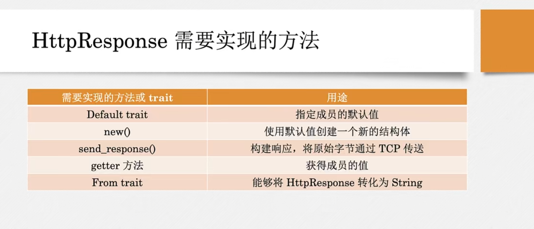 GitHub - fengyuan-liang/actixStudy: actix Study